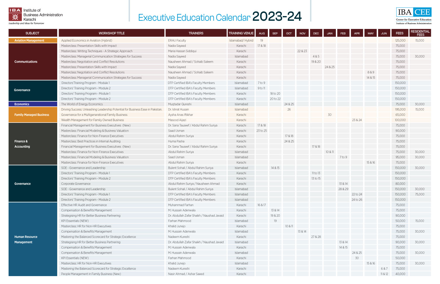 IBA - Center for Executive Education