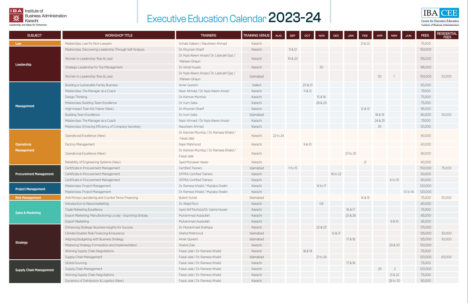 IBA - Center for Executive Education
